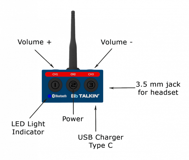 Master 3.0 – 1 piece set - BbTALKIN USA
